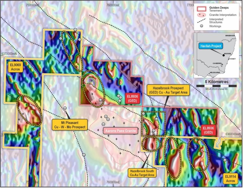 Lachlan Fold Belt, NSW | Golden Deeps Limited